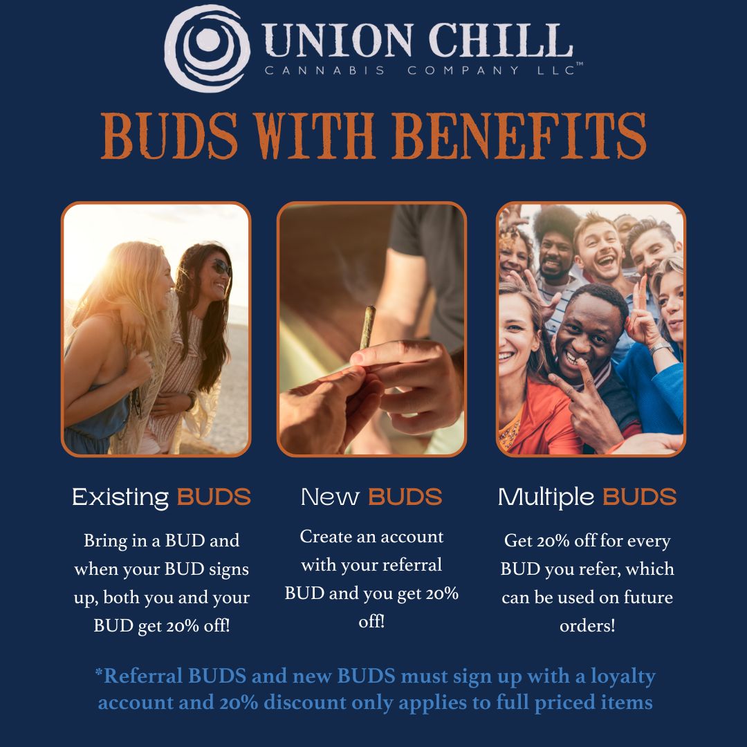 Cannabis Dispensary Menu - Union Chill Cannabis Company Dispensary in ...